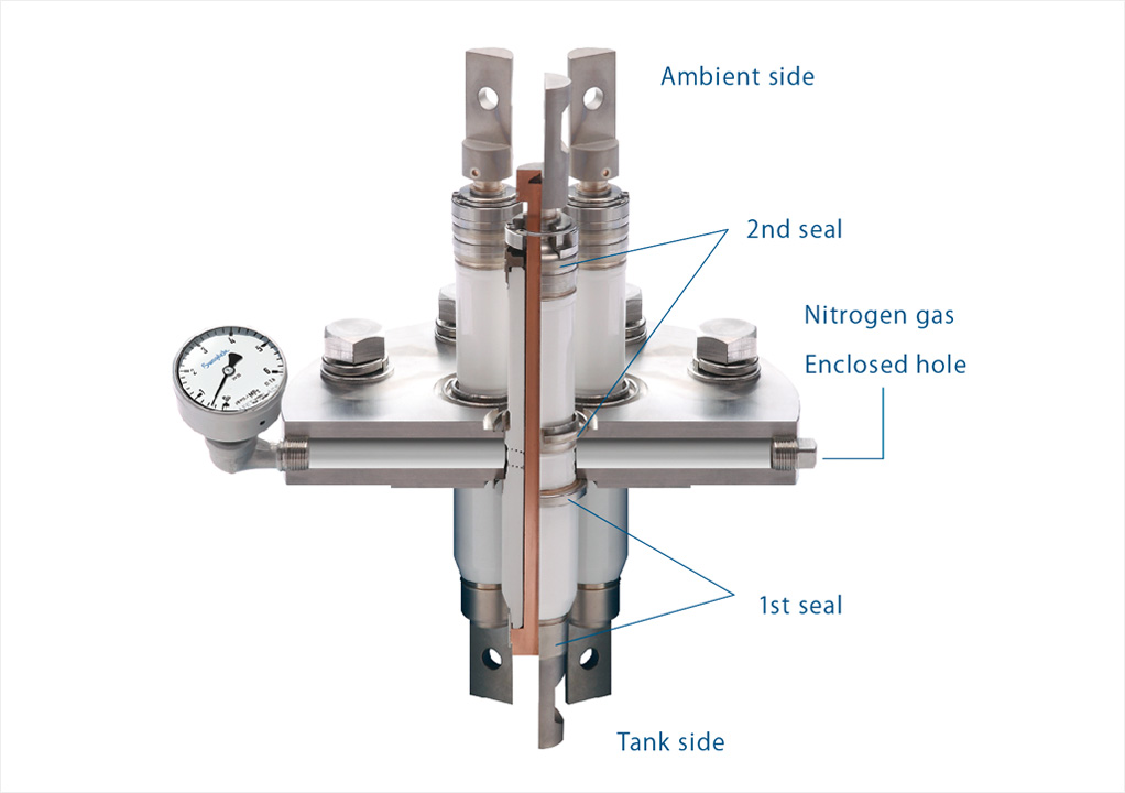 PRODUCT｜CRYO ENGINEERING